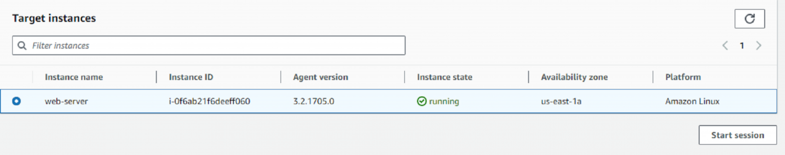How To Securely Connect To Aws Ec2 Without Ssh Keys