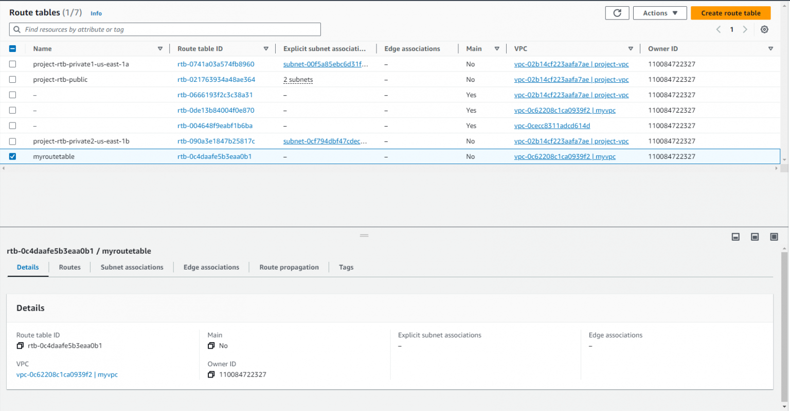 Creating a Virtual Private Cloud (VPC) in AWS: A Step-by-Step guide ...