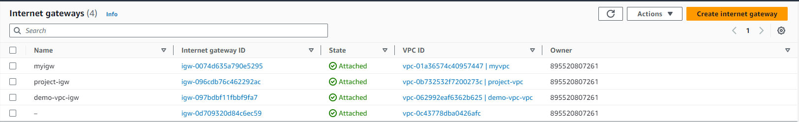 Creating a Virtual Private Cloud (VPC) in AWS: A Step-by-Step guide | Operisoft
