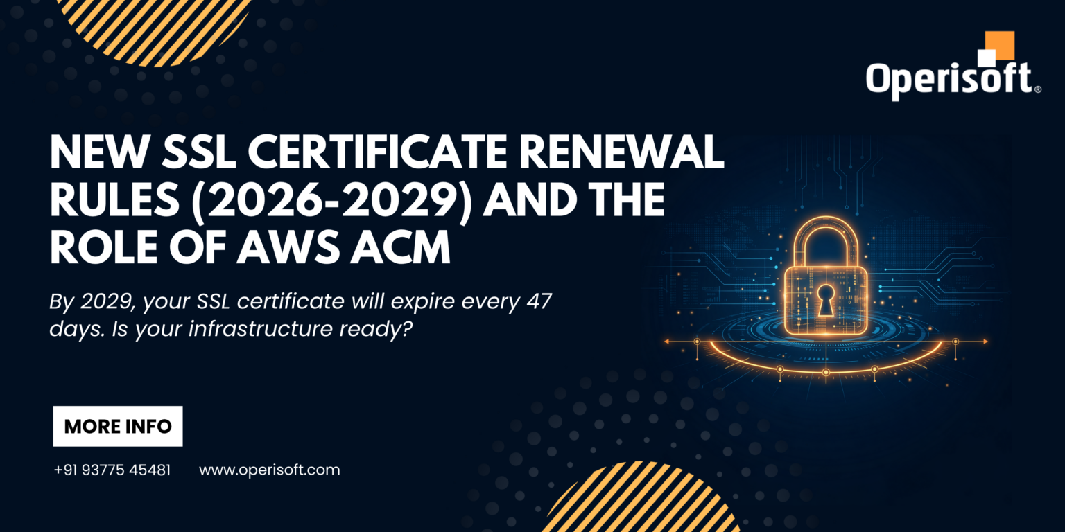 SSL Certificate Changes 2026–2029: What Businesses Must Know